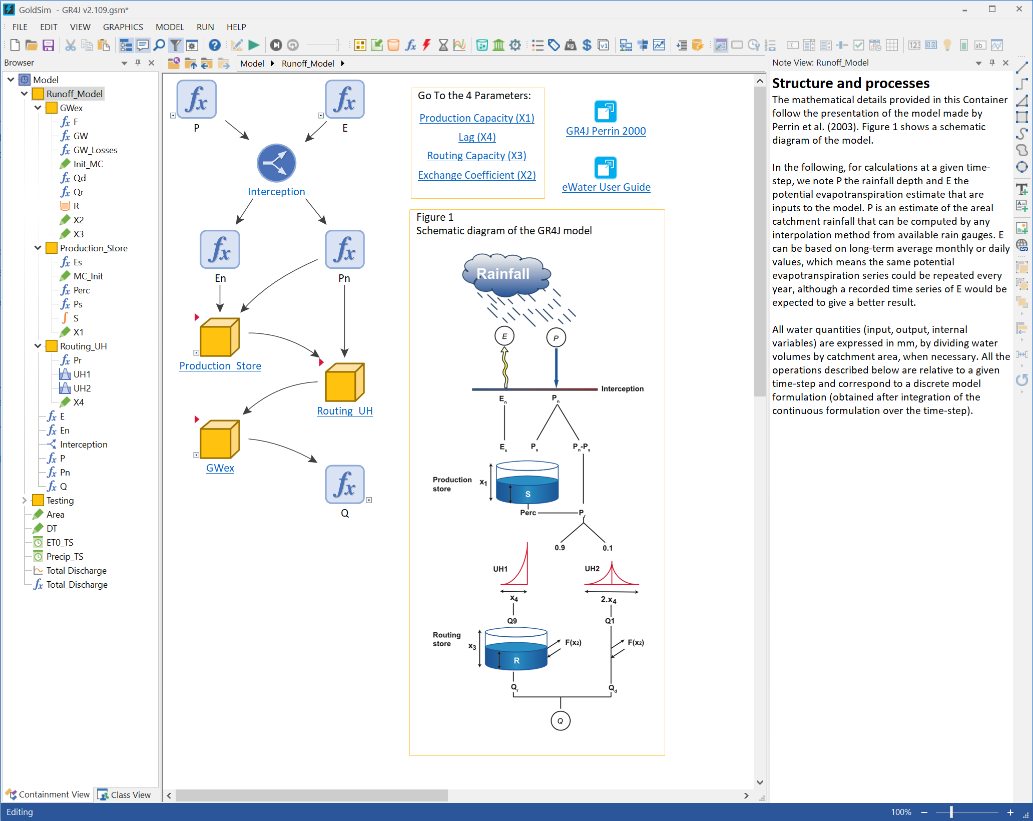 Model of Rural Engineering with 4 parameters Daily (GR4J) – GoldSim ...