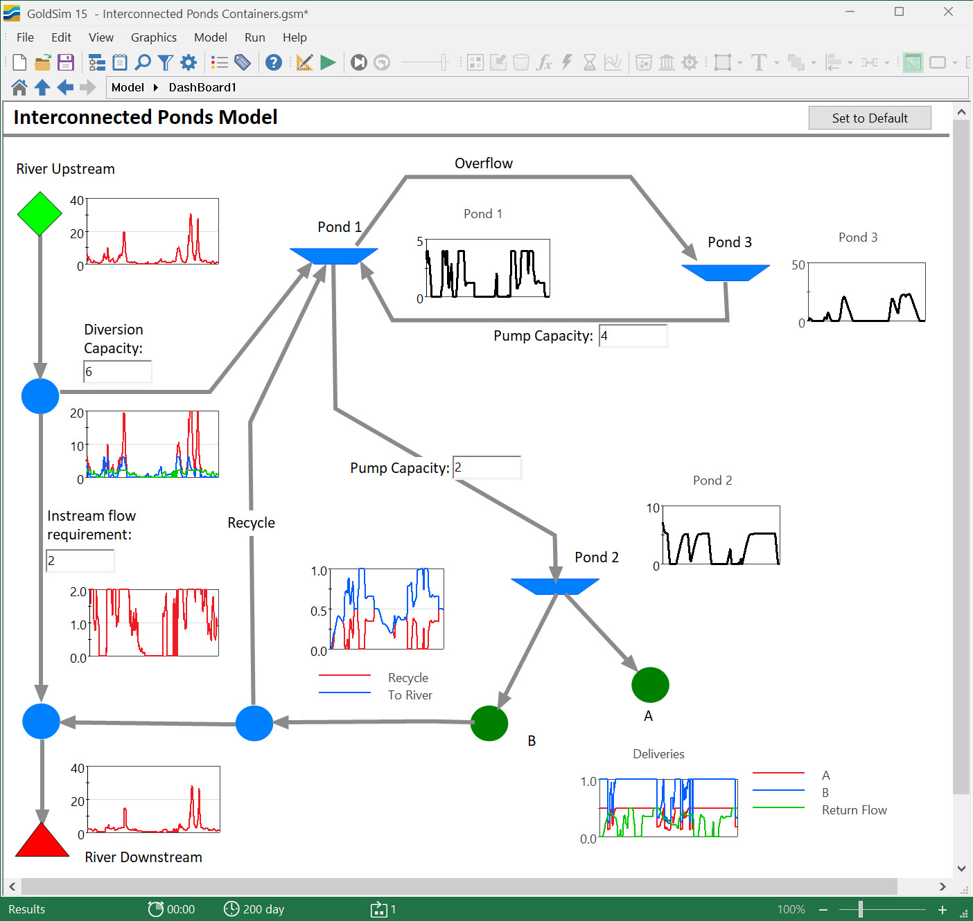 Representing Flow Schematics Using GoldSim Elements (March 2024) – GoldSim Help Center