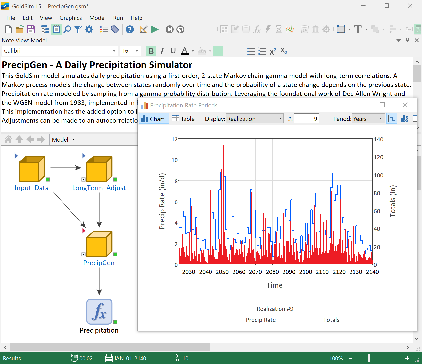 Stochastic Precipitation Simulator "PrecipGen" (June 2024) – GoldSim ...